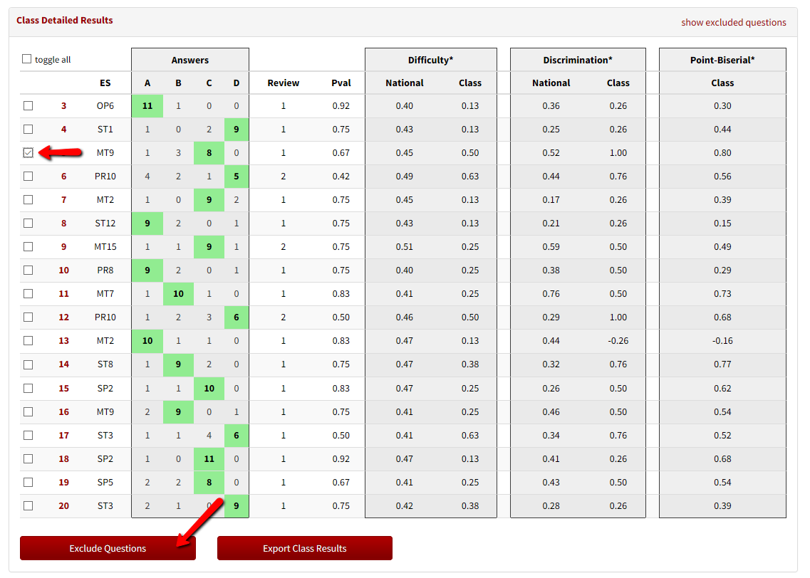 (Instructor) Excluding Questions from an Overall Test score and Undoing ...