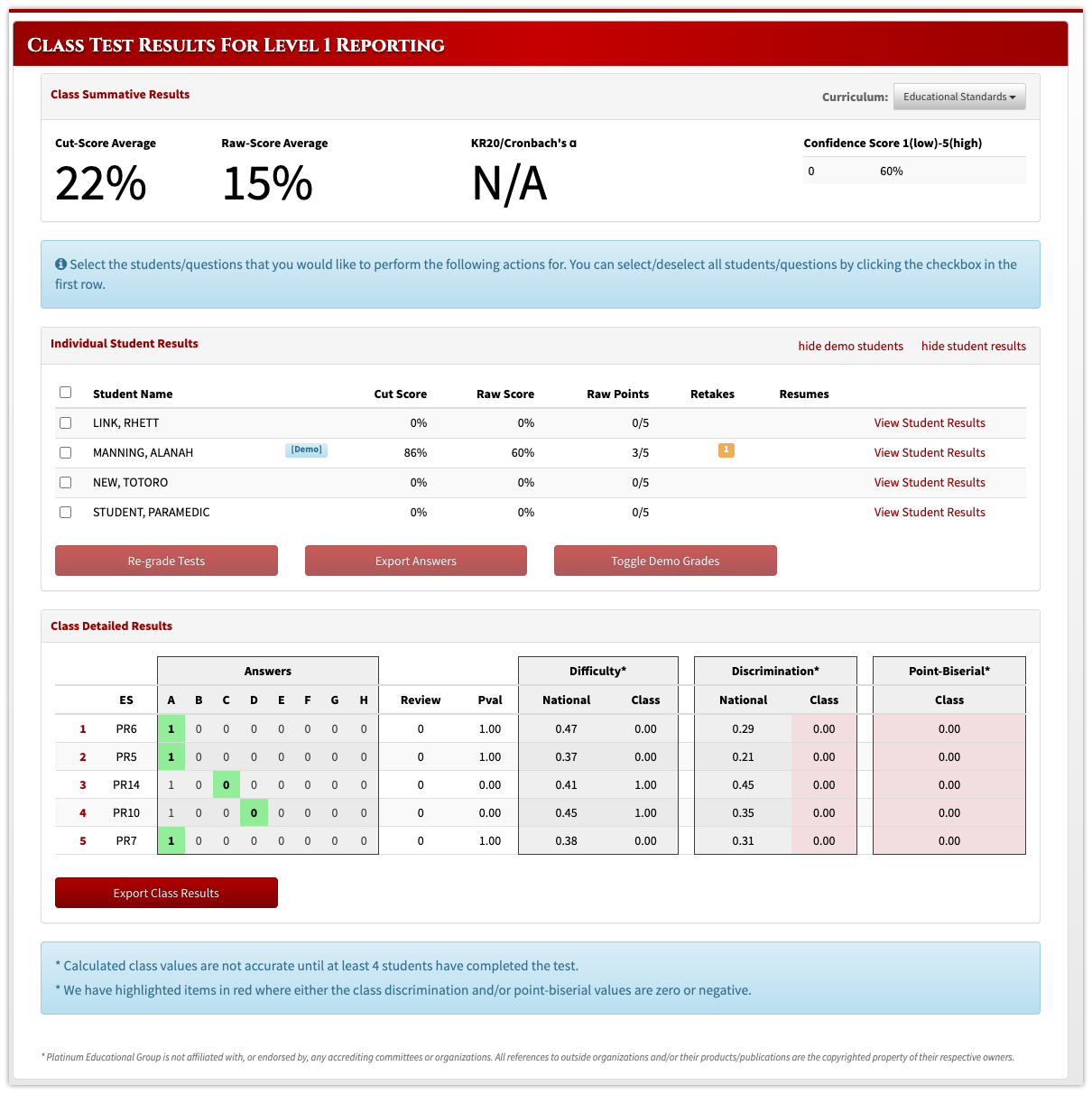 (Medical Director) Manage Tests – Platinum Education Knowledgebase